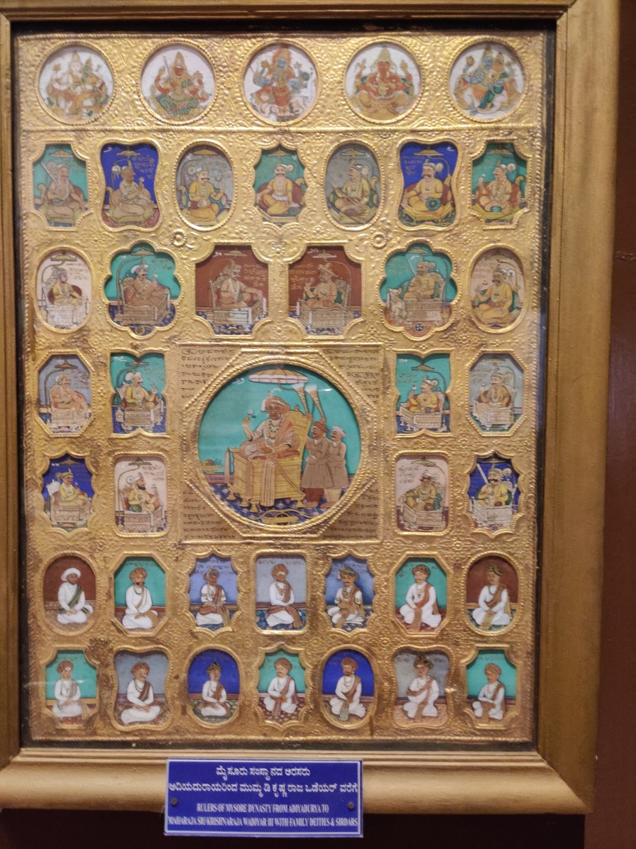 One day Mysore!! – The Lost Coordinates
